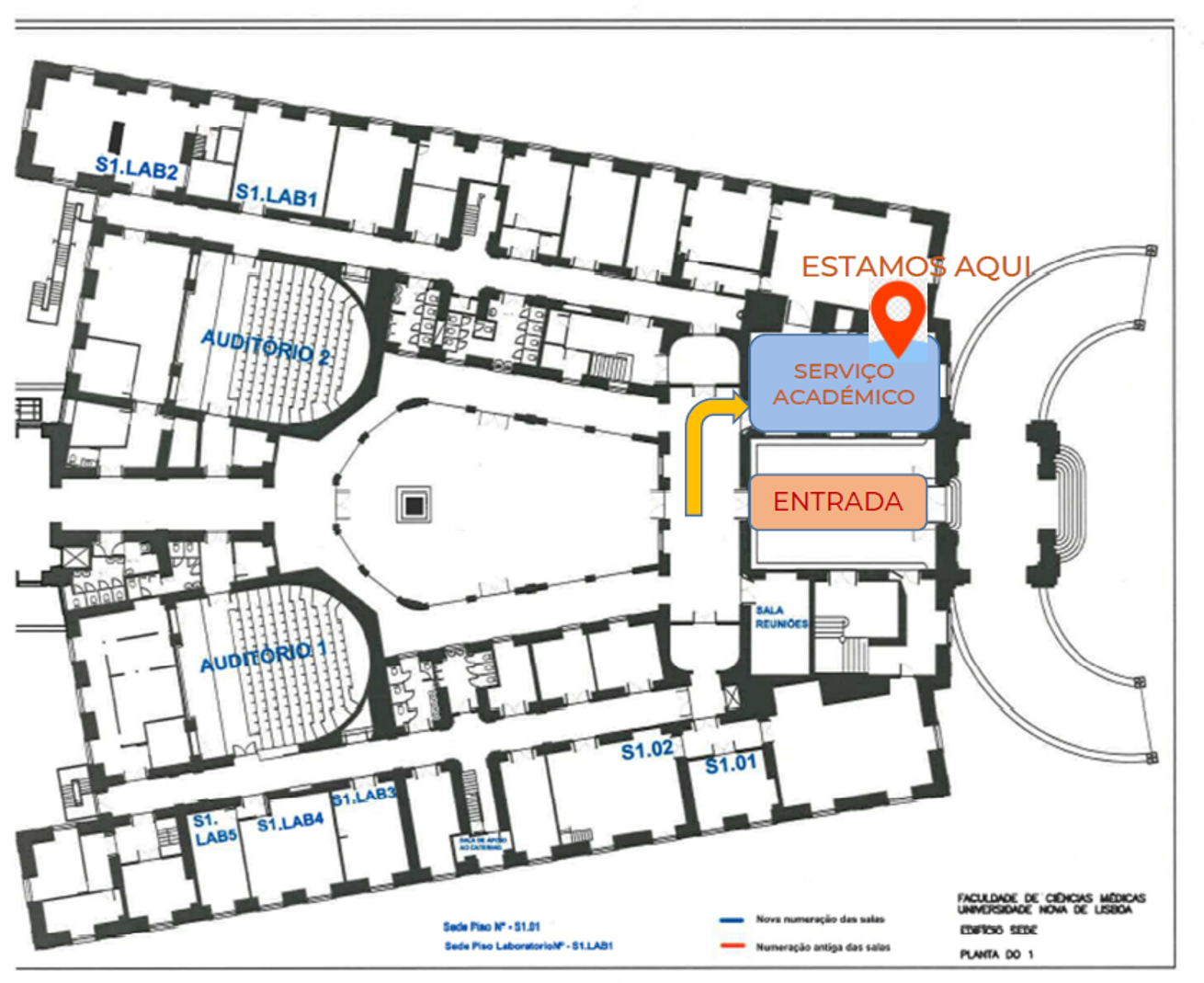 NMS: Núcleo de Mobilidade